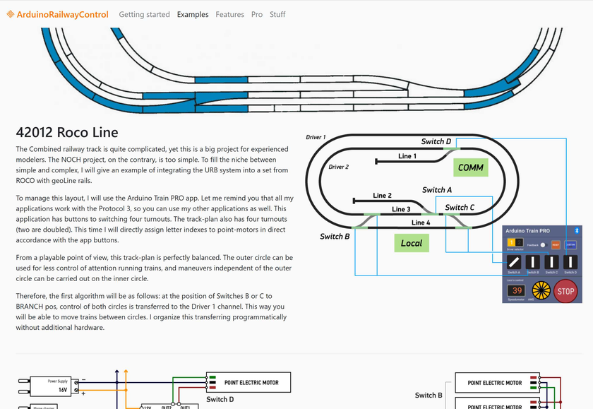 Shared post - URB for ROCO track-plan