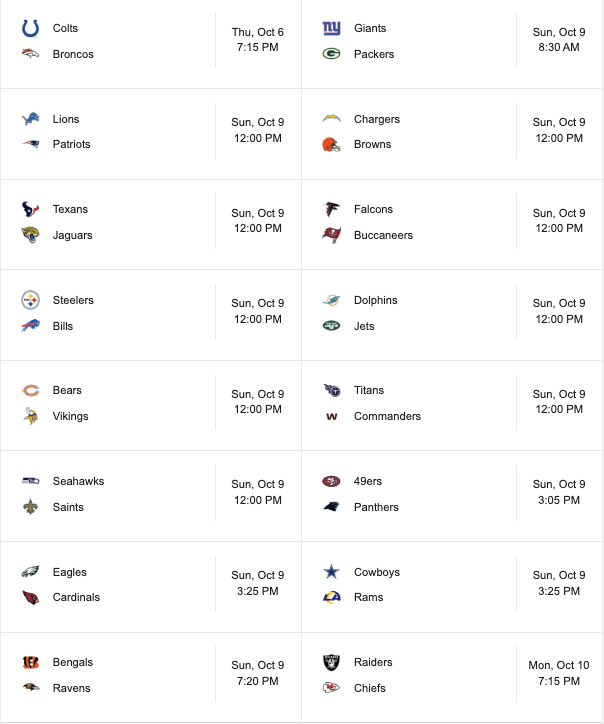 Shared post - NFL Week 5 Pick'em 🚨 Supporters Only 🚨