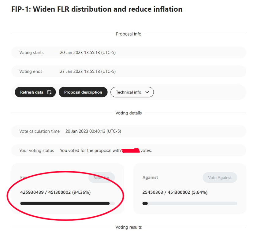 Shared post - 💥LIVE: FIP-1: Widen FLR distribution and reduce inflation💥