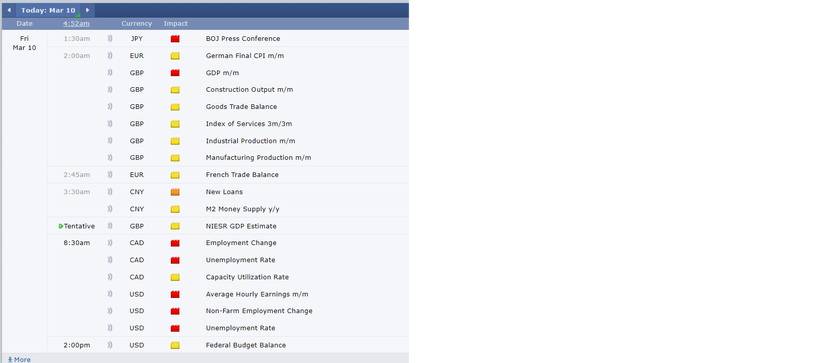 Shared post - Red Folder News