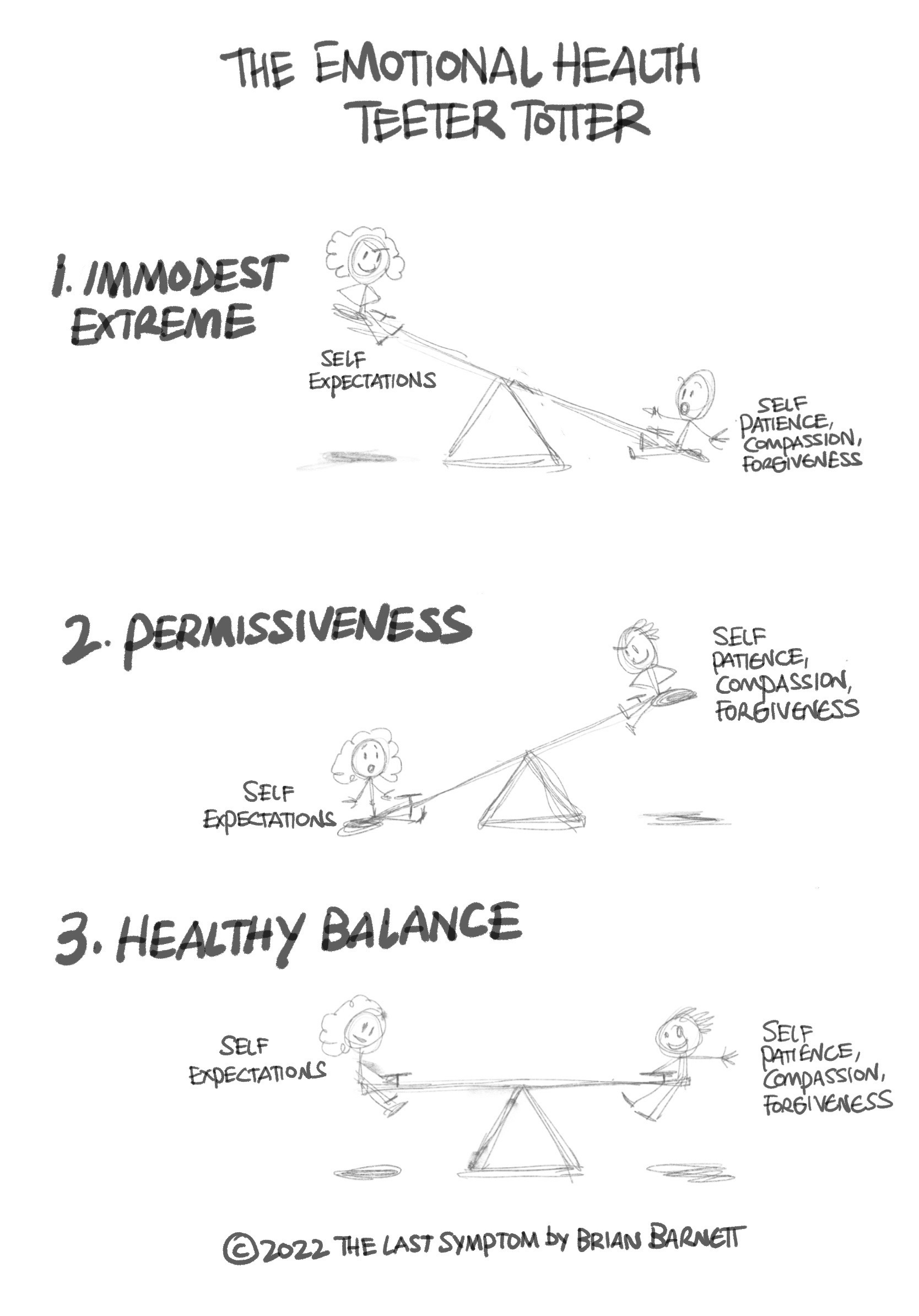 Shared post - The Emotional Health Teeter-Totter